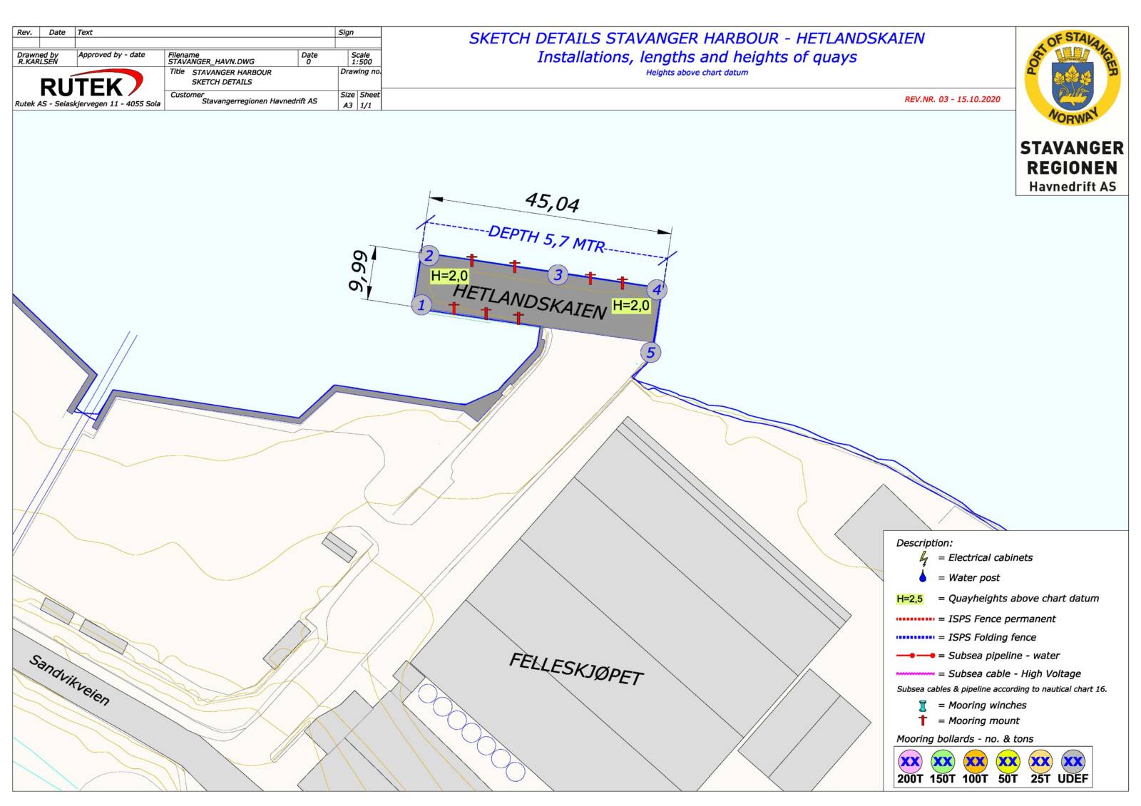 Stavanger - Stavangerregionen Havn IKS